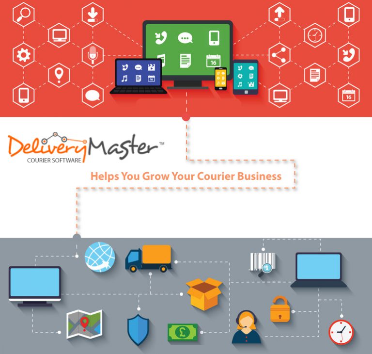 Best Courier Software 2018